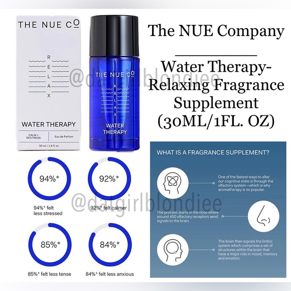 The NUE Company | Bath & Body | The Nue Company Water Therapyrelaxing Fragrance Therapy 3mlfl Oz ...